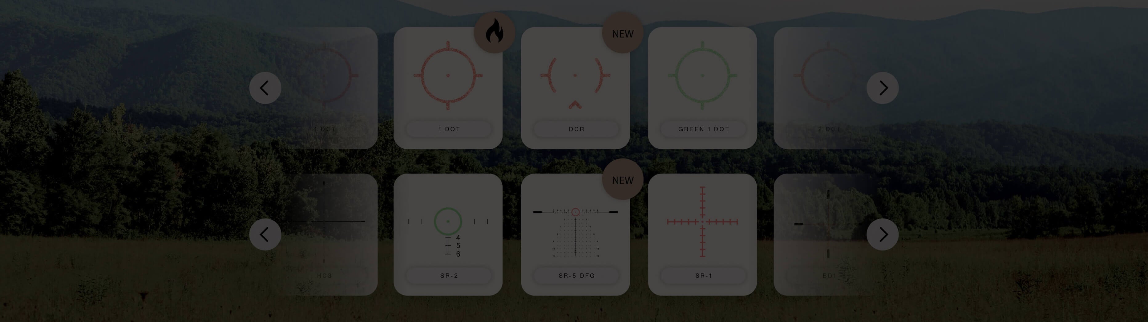 Reticle Index – EOTECH