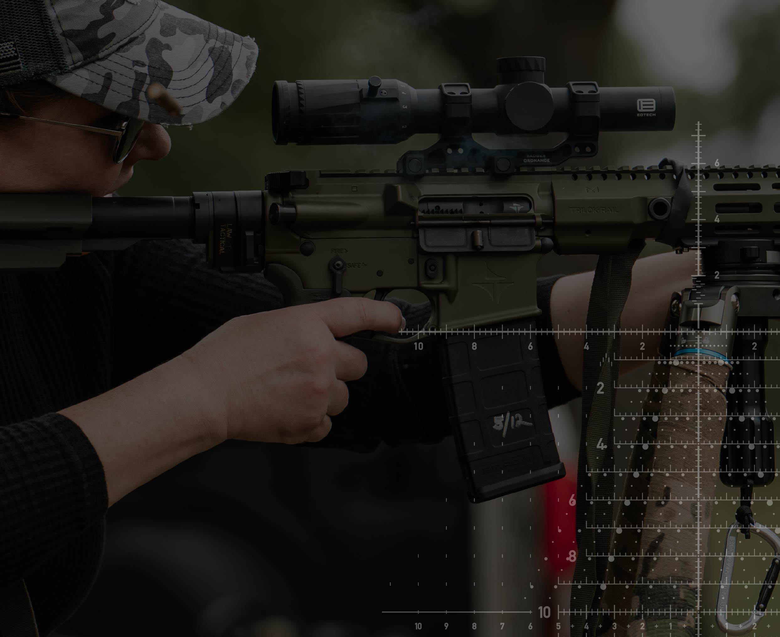 Reticle Index – EOTECH